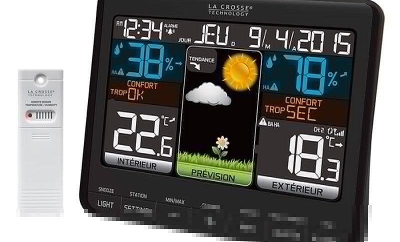 Station météo et fonctionnement, Différentes modèle stations météo